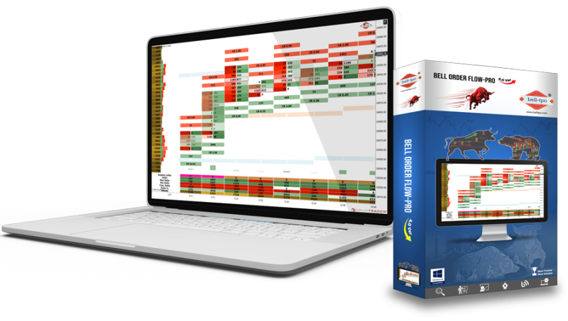 Market Profile Flow Pro | Order Flow Pro | R Delta Alert Addon | NT8