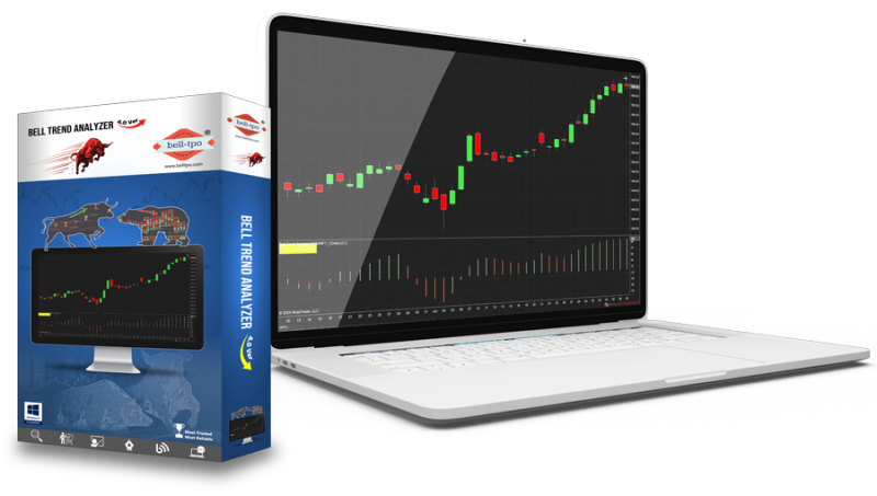 Market Profile Flow Pro | Order Flow Pro | R Delta Alert Addon | NT8