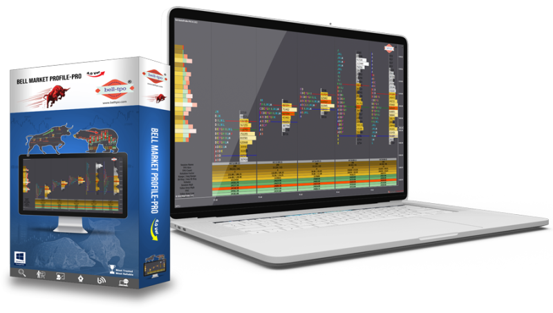 Market Profile Flow Pro | Order Flow Pro | R Delta Alert Addon | NT8