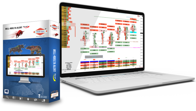Market Profile Flow Pro | Order Flow Pro | R Delta Alert Addon | NT8
